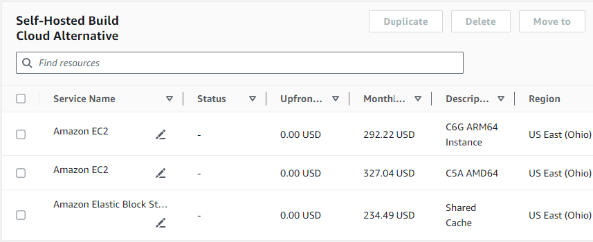 Docker Build Cloud：クラウドコンピュートとキャッシュを使用してイメージのビルド時間を短縮 Infoq